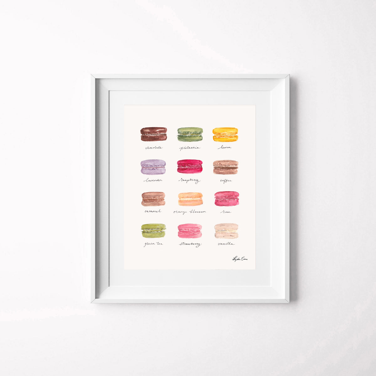 Macarons Flavor Chart Art Print – The Illustrated Life